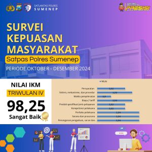 HASIL SURVEI INTERNAL KEPUASAN MASYARAKAT TERHADAP PELAYANAN PENERBITAN SIM PERIODE TRIWULAN IV ...
