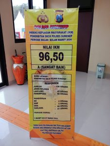 HASIL SURVEI INTERNAL KEPUASAN MASYARAKAT TERHADAP PELAYANAN PENERBITAN ...